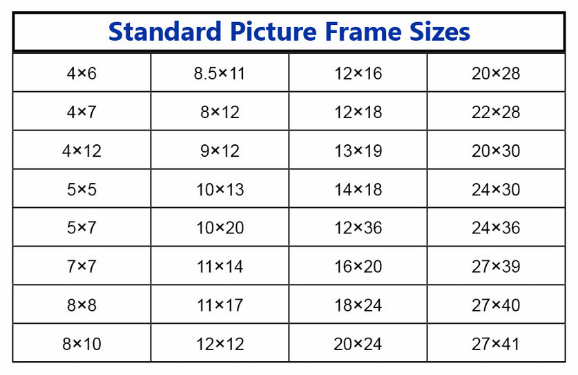 List of Standard Picture Frame Sizes in Inches | Frame USA